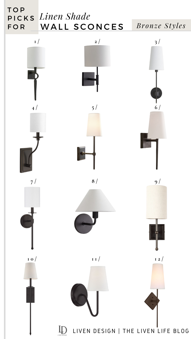 Best of Linen Shade Sconces — LIVEN DESIGN