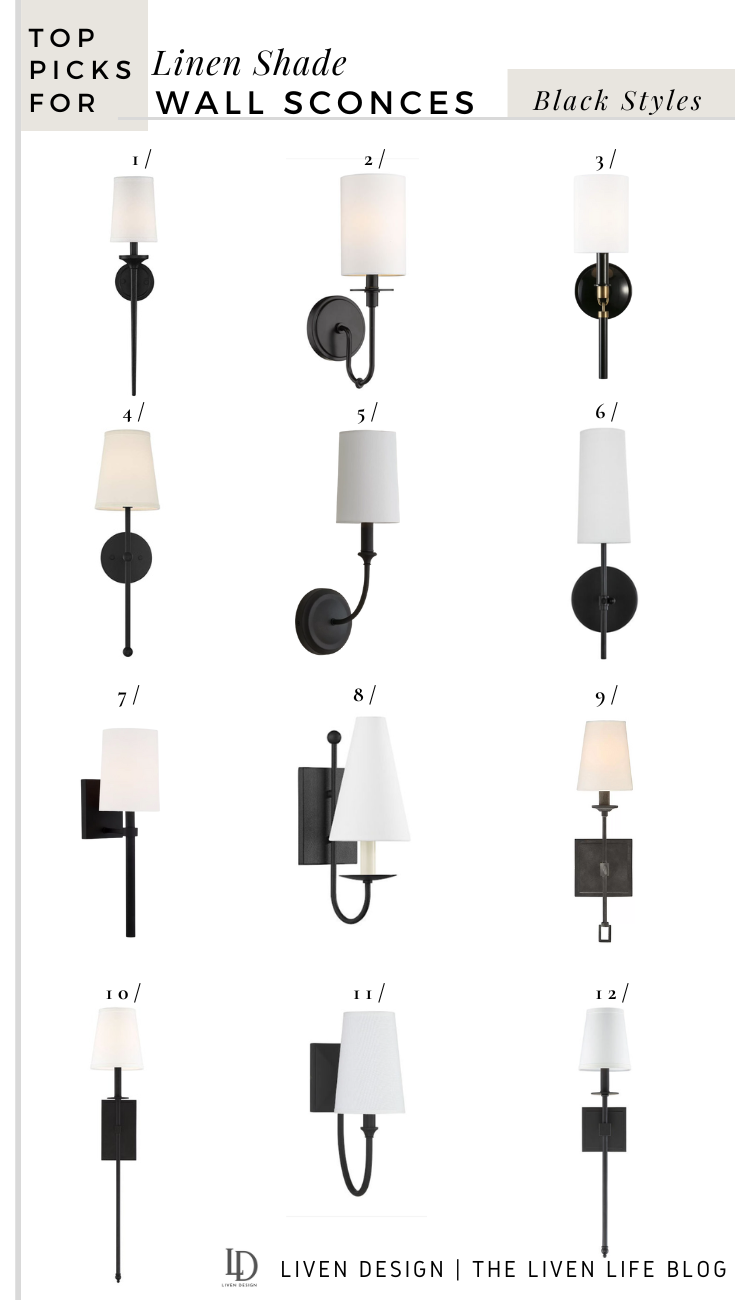 Best of Linen Shade Sconces — LIVEN DESIGN