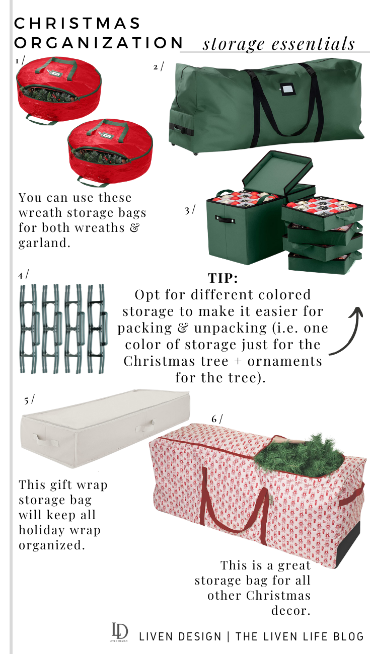 Christmas Organization: Favorite Storage Essentials — LIVEN DESIGN