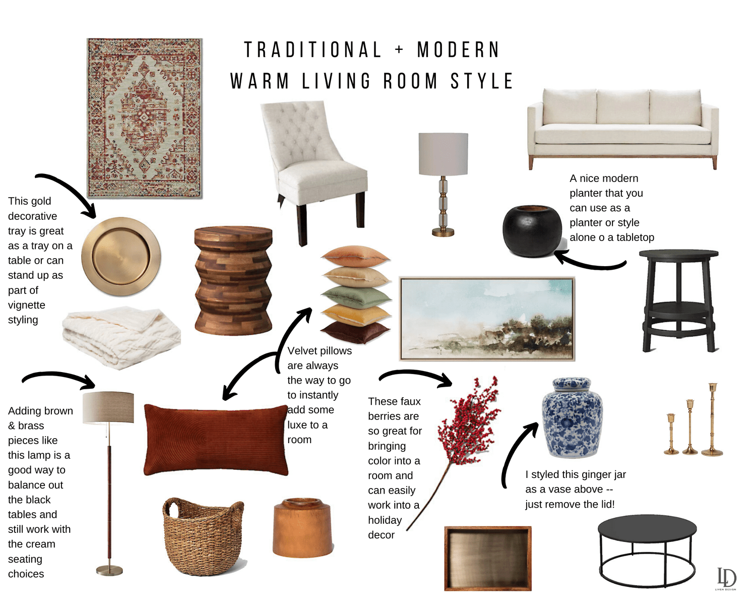 Get the Look: Traditional Modern Living Room From Target — LIVEN DESIGN
