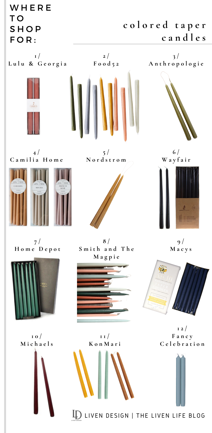 On Trend: Colored Candlesticks for the Home — LIVEN DESIGN