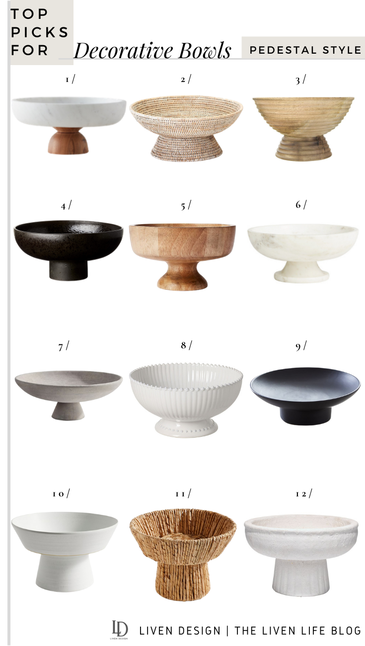 Decorative Footed Pedestal Bowls For The Home — LIVEN DESIGN