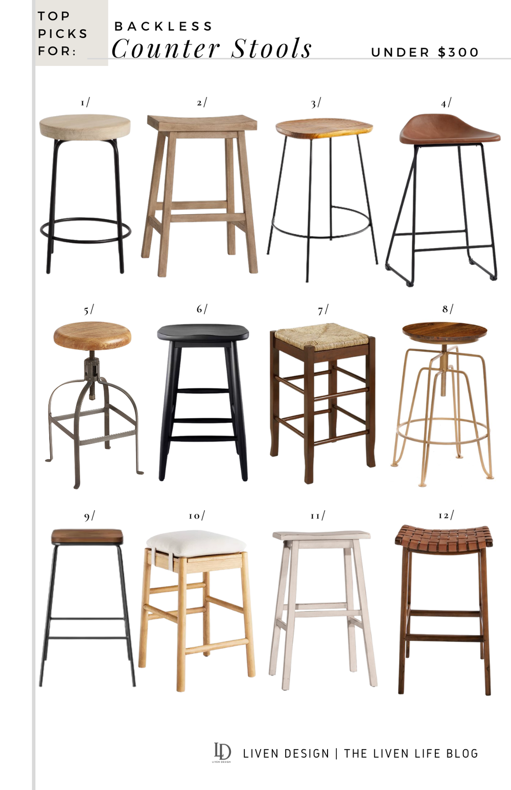 Counter Stool Seating for the Kitchen — LIVEN DESIGN