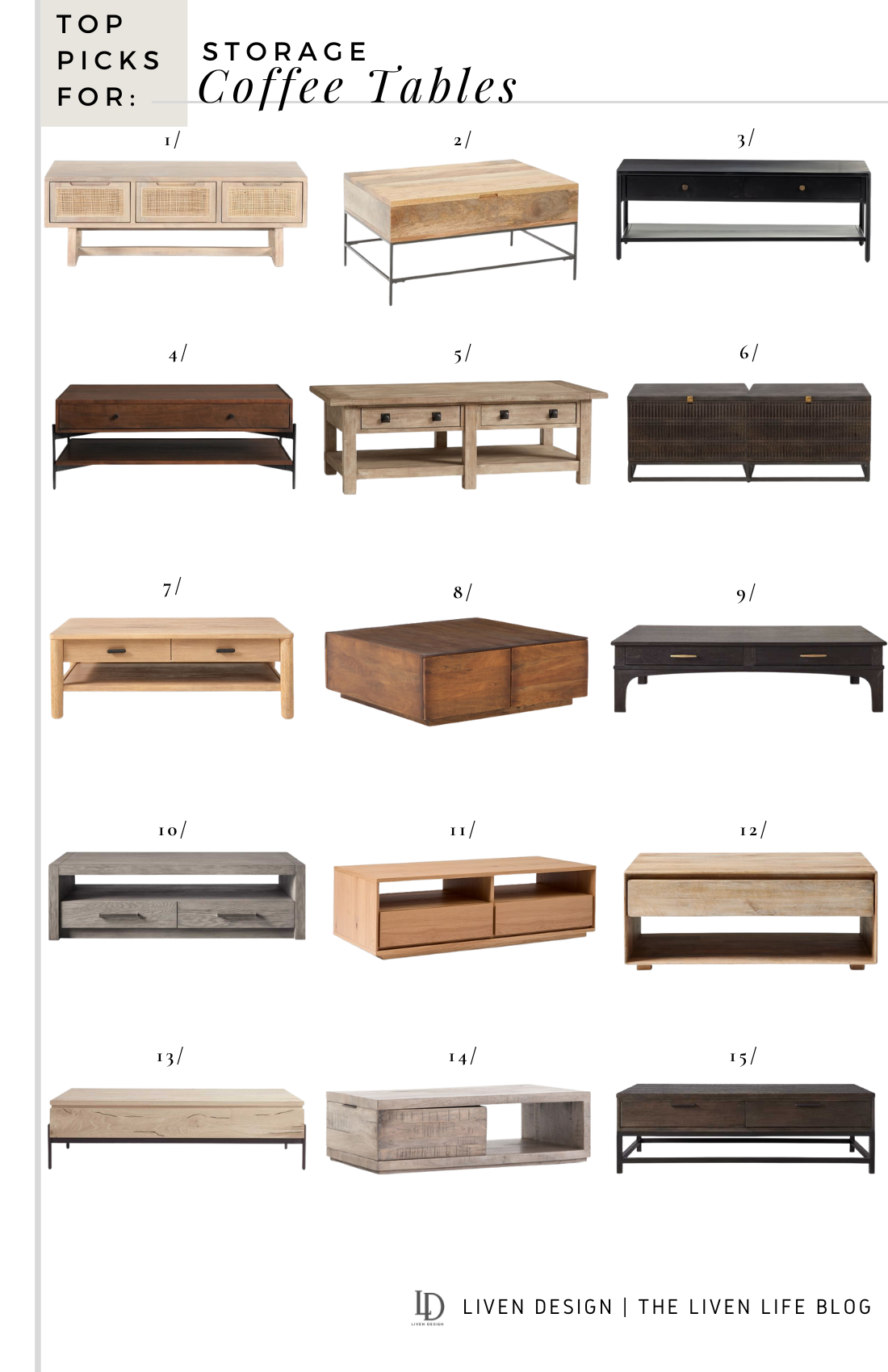 Top Picks for Storage Coffee Tables — LIVEN DESIGN