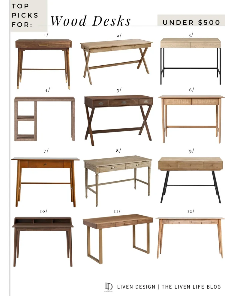 Top Picks for Wood Desks Under $500 — LIVEN DESIGN