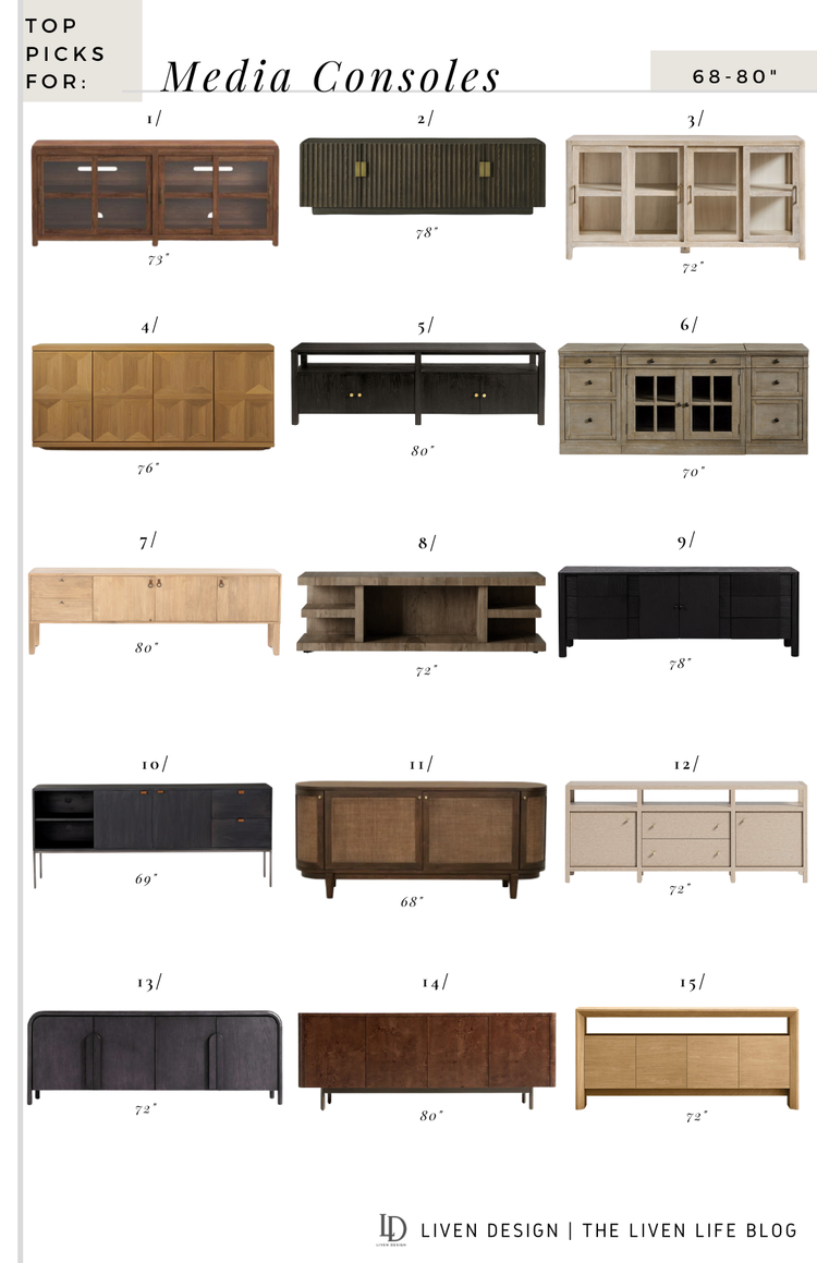 The Best of Media Consoles by Size — LIVEN DESIGN