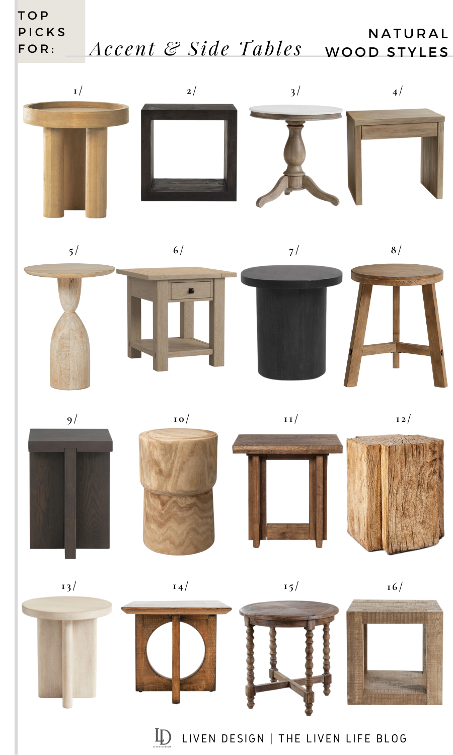 Top Picks for Natural Wood Accent & End Tables for the Home — LIVEN DESIGN