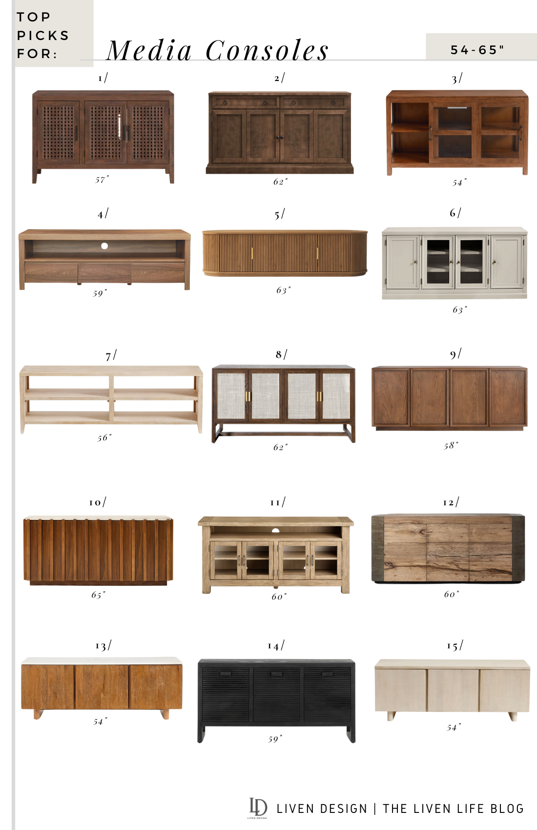 The Best of Media Consoles by Size — LIVEN DESIGN