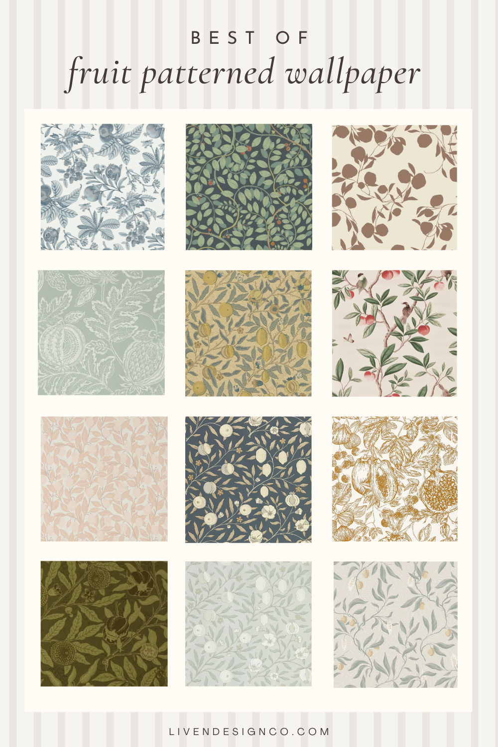 Best Of Fruit Patterned Wallpaper — LIVEN DESIGN