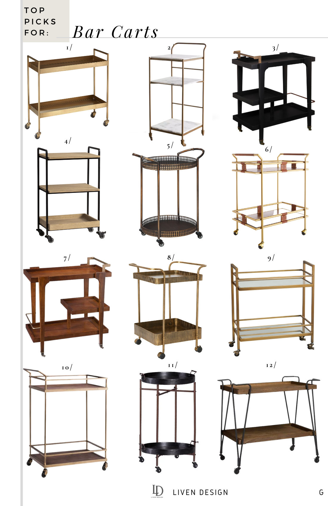 Stylish Bar Carts To Elevate Your Home Entertaining — LIVEN DESIGN