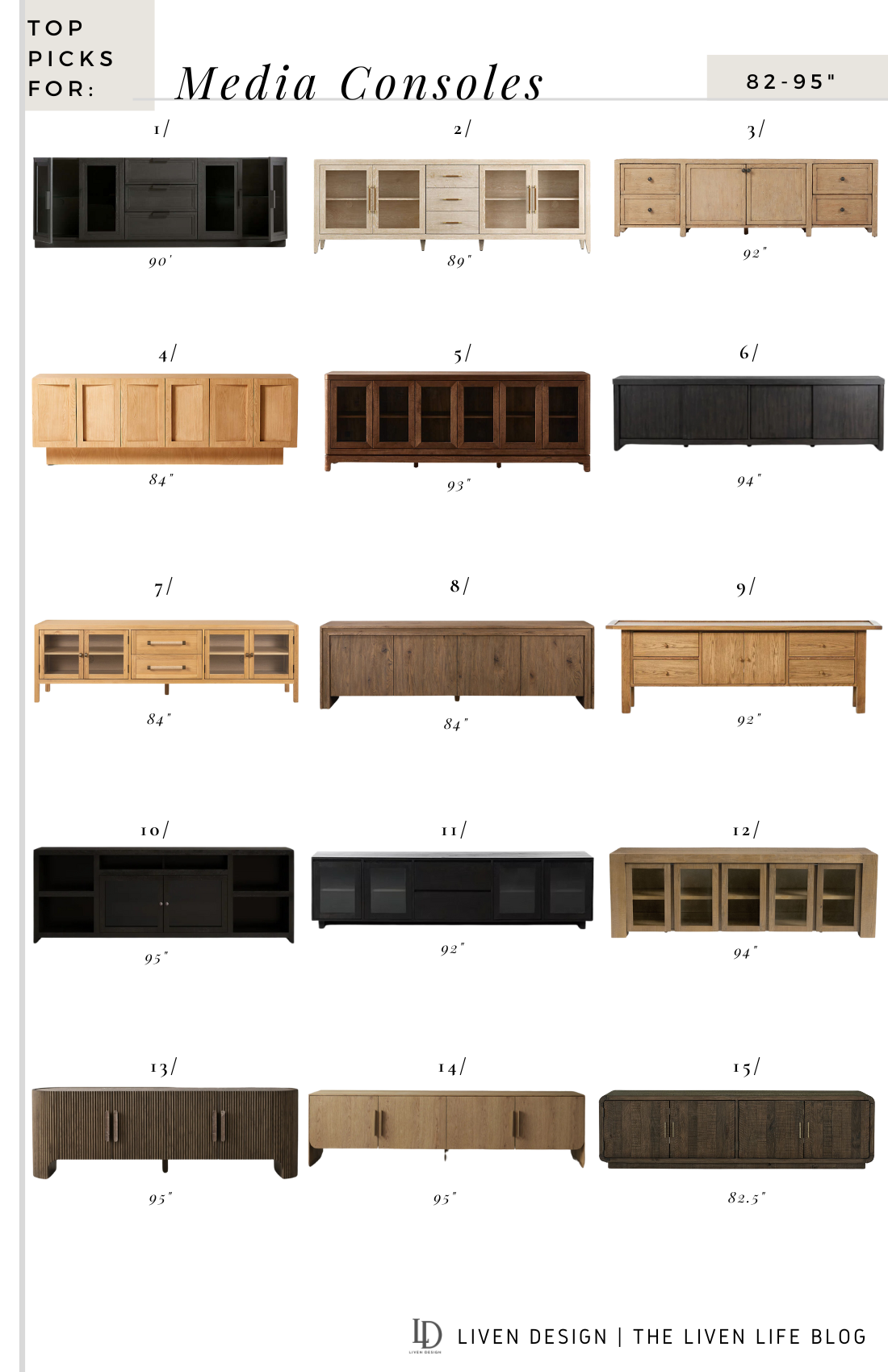 The Best of Media Consoles by Size — LIVEN DESIGN