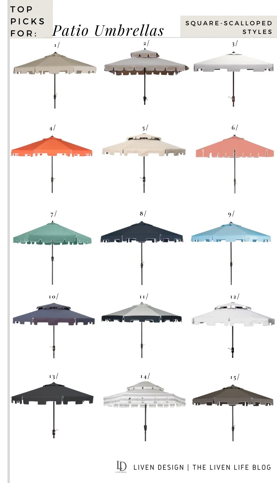 Create a Posh Patio with a Scalloped Umbrella — LIVEN DESIGN