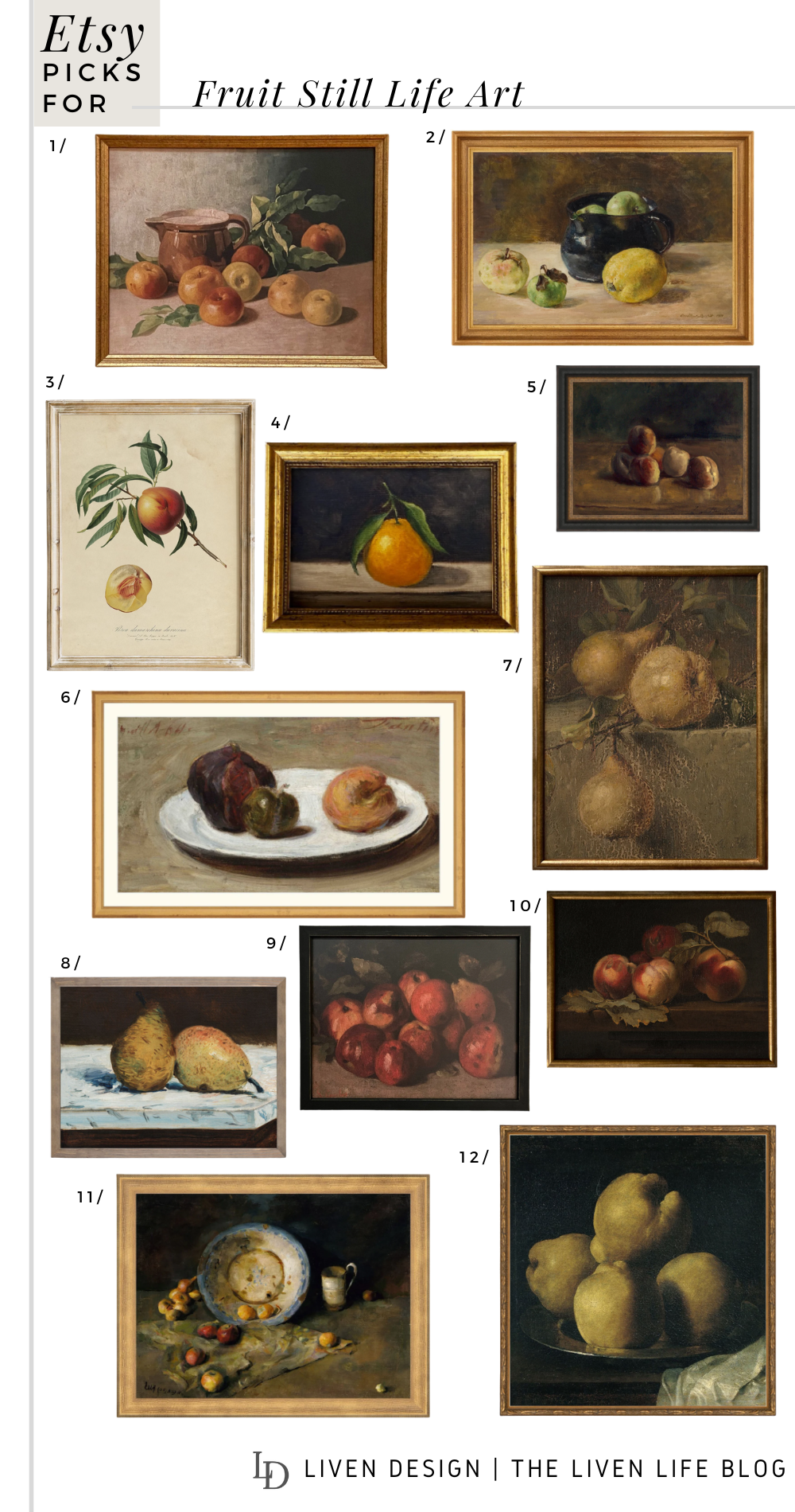 Etsy Finds: Fruit Still Life Art — LIVEN DESIGN