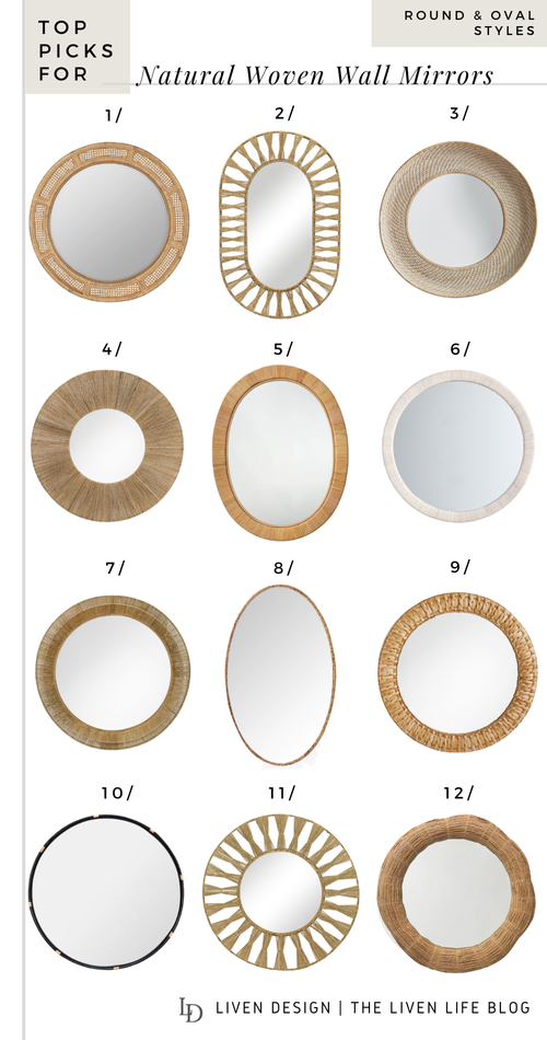Adding Texture With A Natural Woven Mirror — LIVEN DESIGN