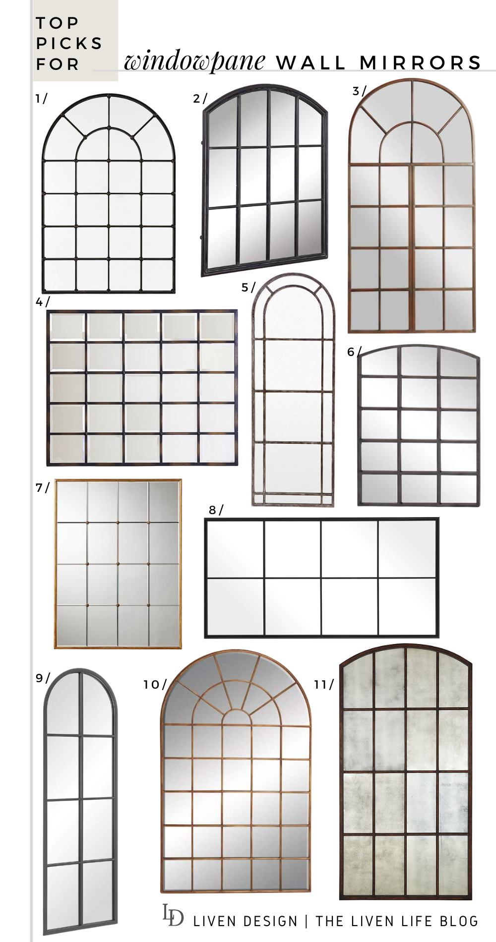 Making a Stunning Statement with a Windowpane Mirror — LIVEN DESIGN