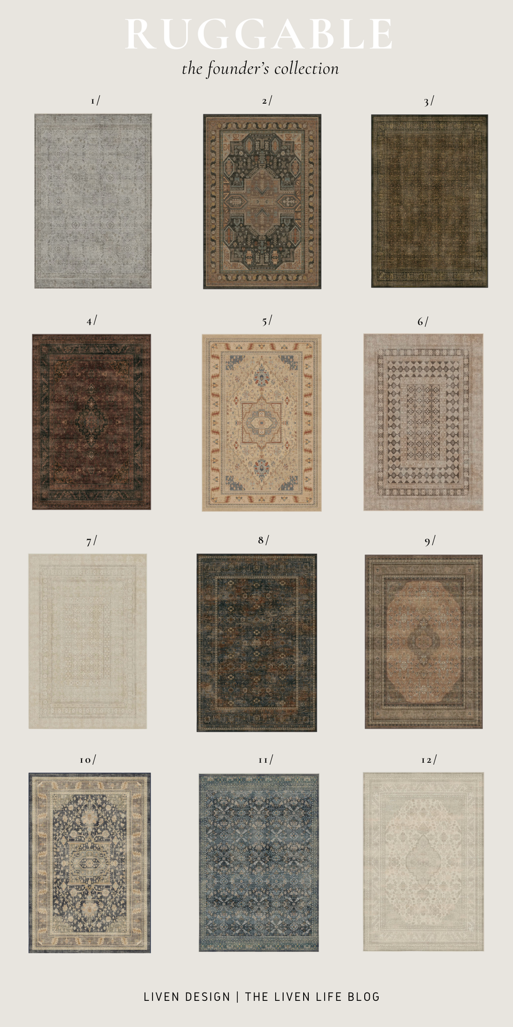 New From Ruggable : The Founder's Collection — LIVEN DESIGN