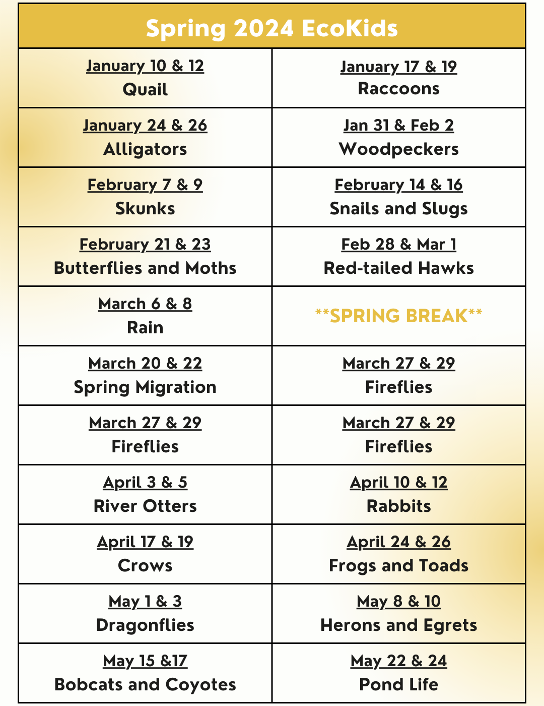 EcoPrograms — ABNC