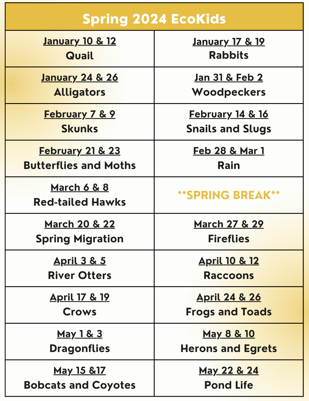 EcoPrograms — ABNC