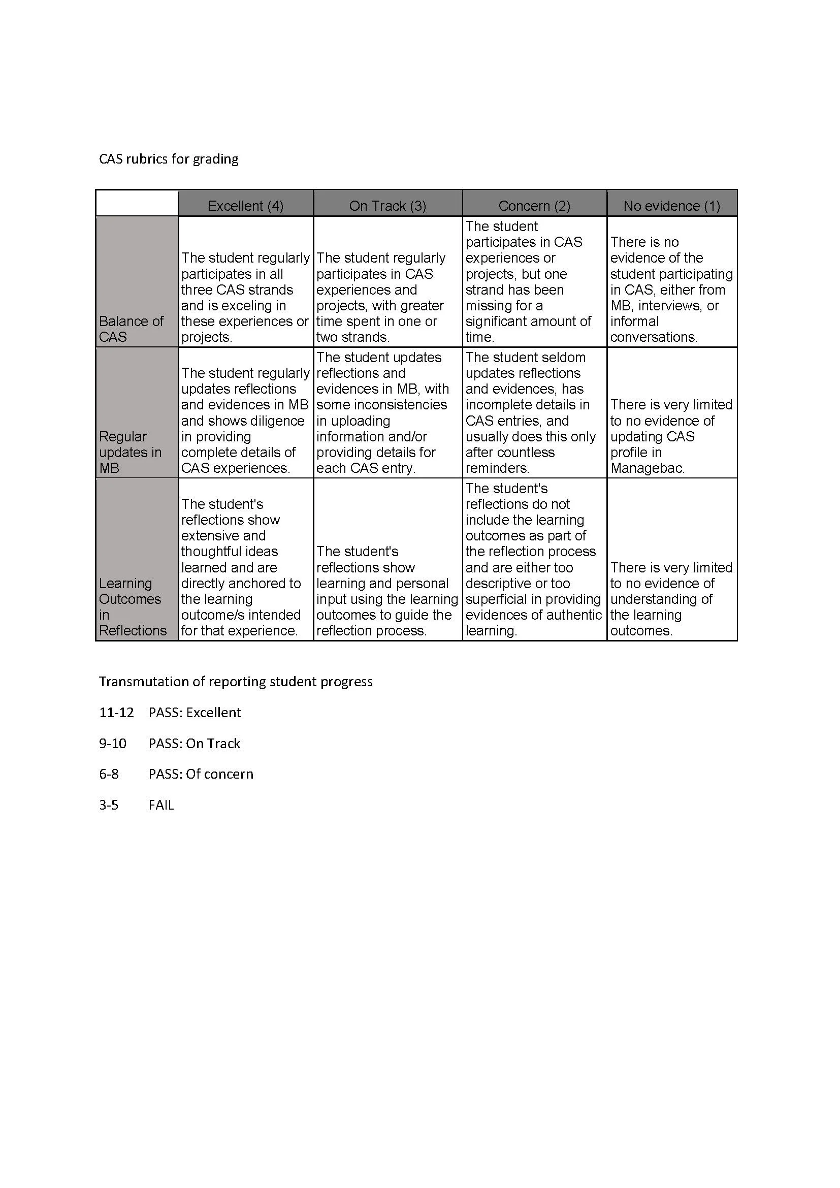 CAS file — Mingdao High School International Department