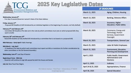 TCG Releases Calendar of 2025 Key Legislative Dates — TCORS Capitol ...