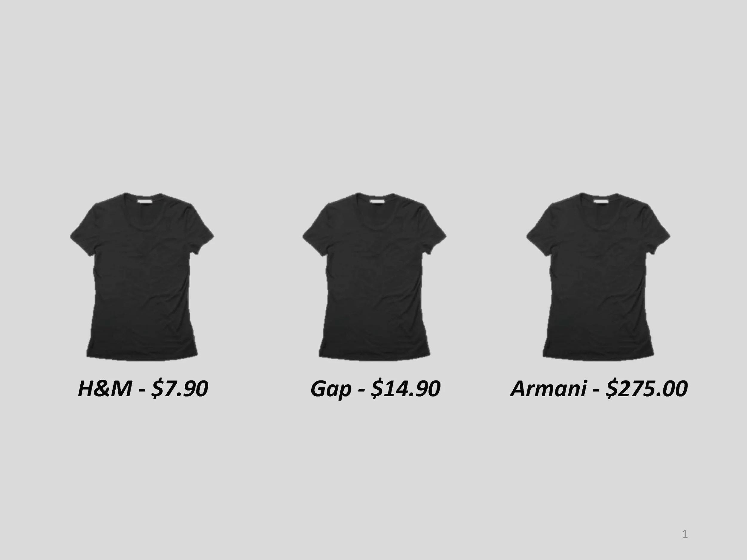 The Price Is Right The Titanic Effect the-price-is-right-the-titanic-effect