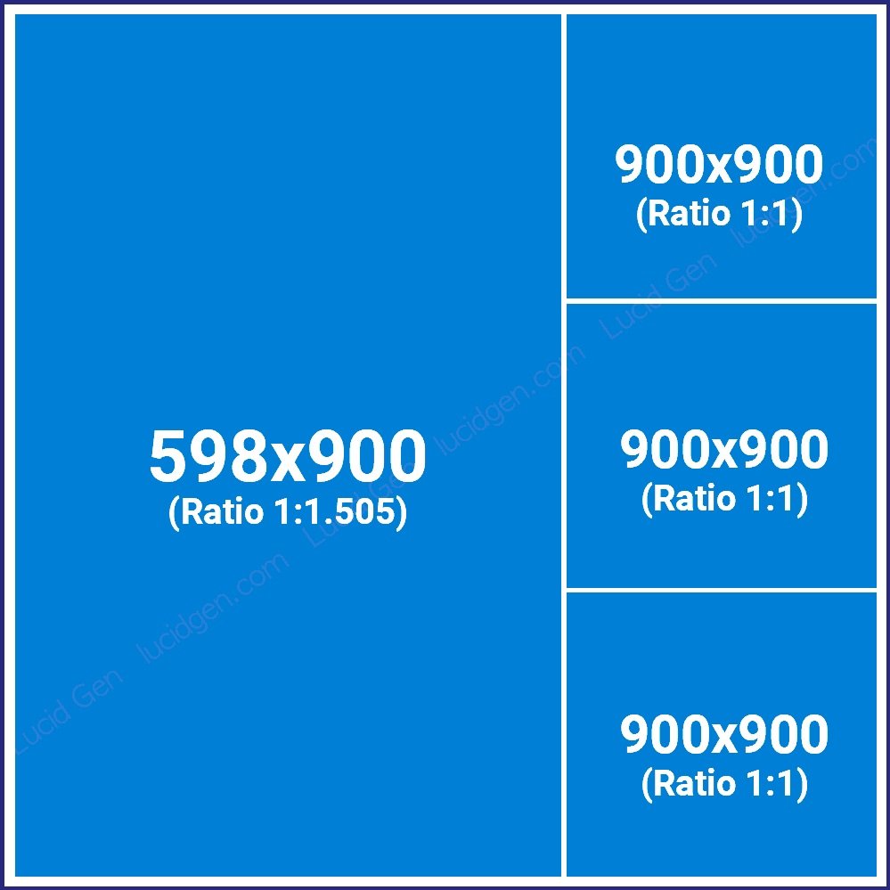 Dimensioni Post e Copertine delle immagine di Facebook