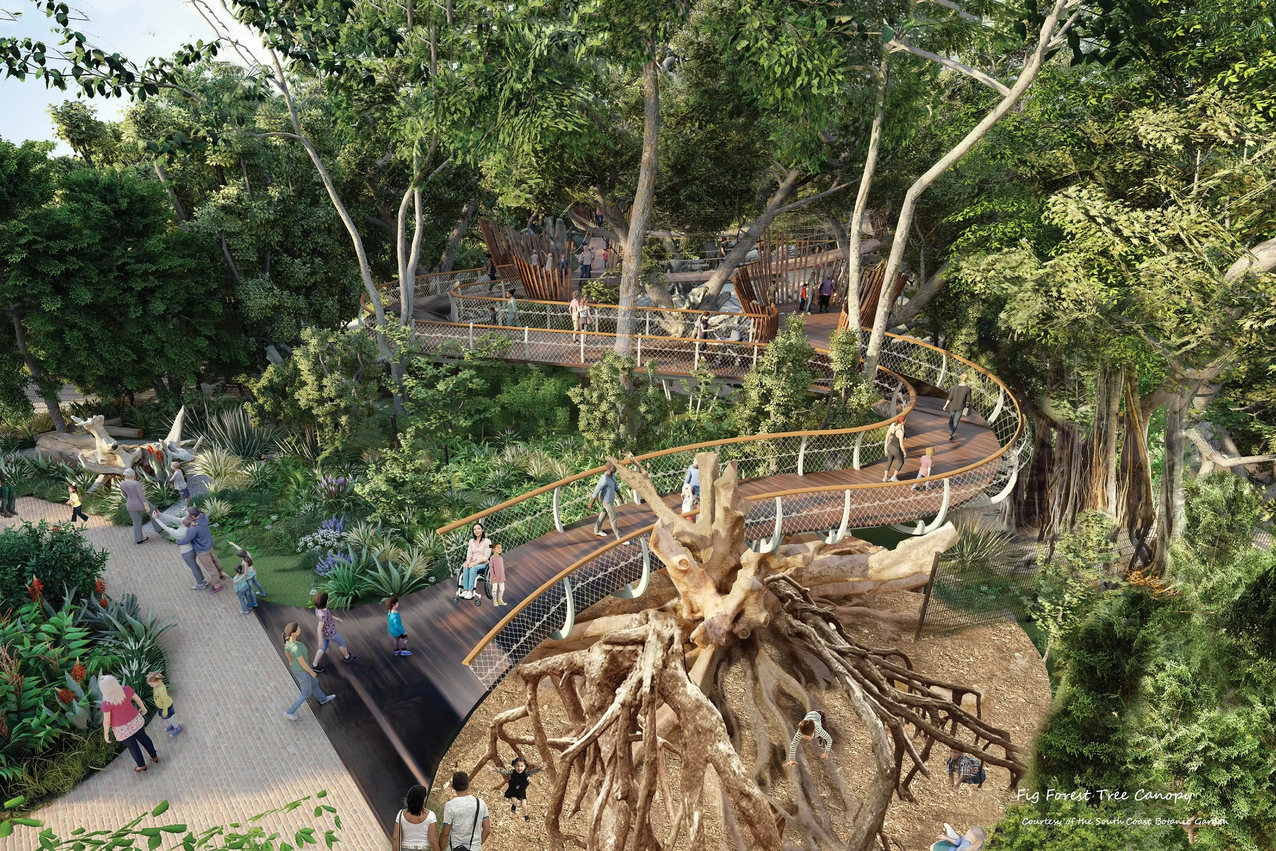 South Coast Botanic Garden Announces its ‘Cultivate the Future ...