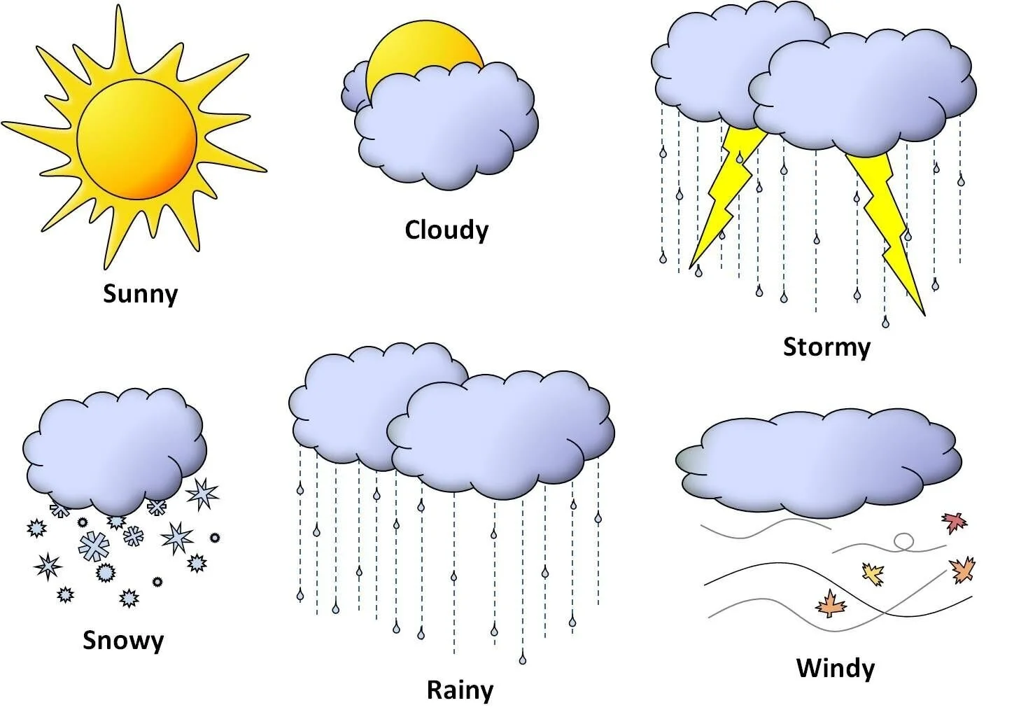 Rainy Day Lesson Plan: 5 Activities to do While Staying Dry Inside ...
