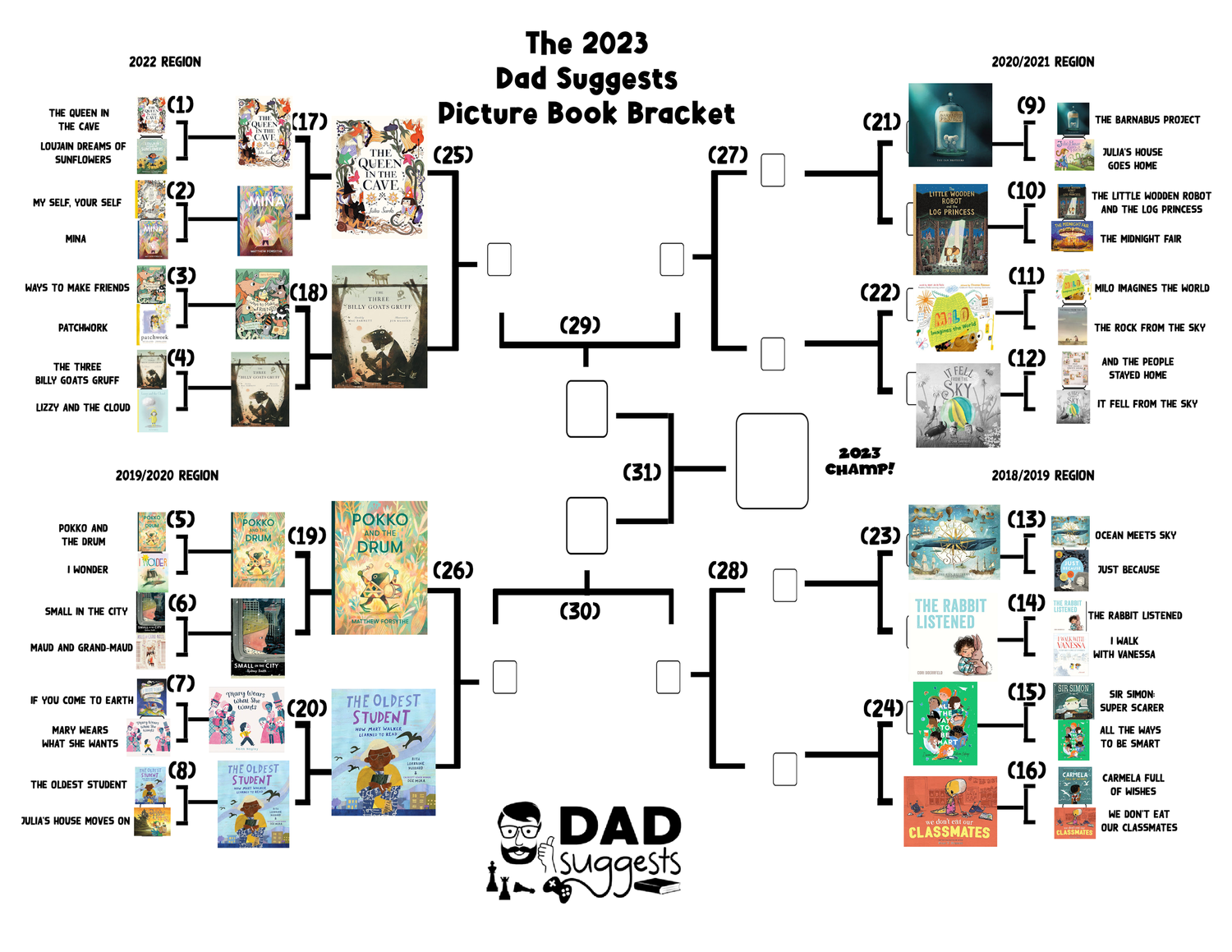 The 2023 Dad Suggests Picture Book Bracket | Dad Suggests