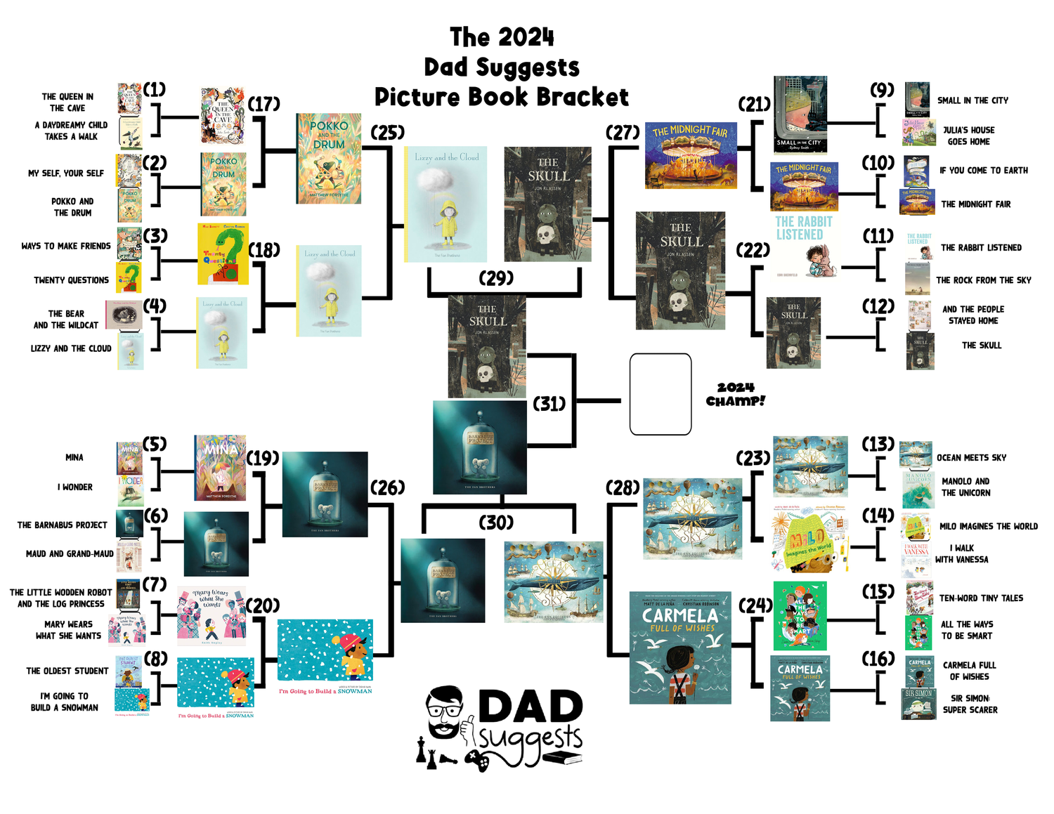 The 2024 Dad Suggests Picture Book Bracket | Dad Suggests