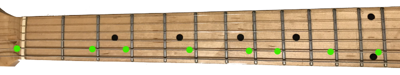 Guitar Notes and the Musical Alphabet — Worship Guitar Academy