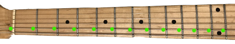 Guitar Notes and the Musical Alphabet — Worship Guitar Academy
