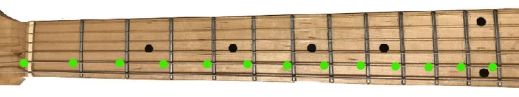 Guitar Notes and the Musical Alphabet — Worship Guitar Academy