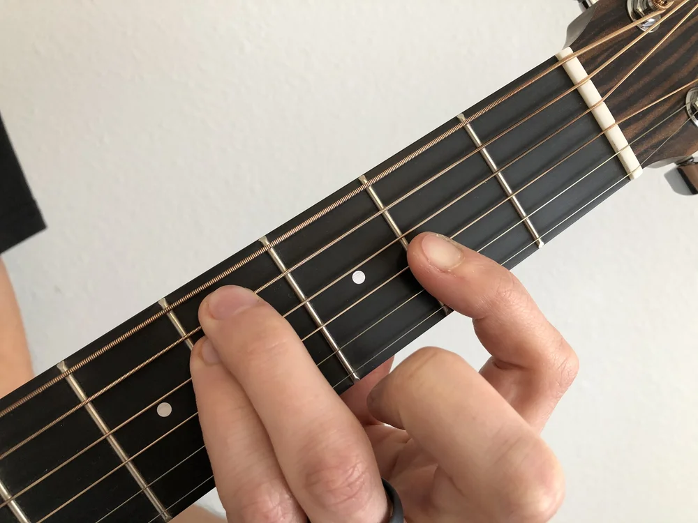 F Sharp Minor Chord Guitar Finger Position