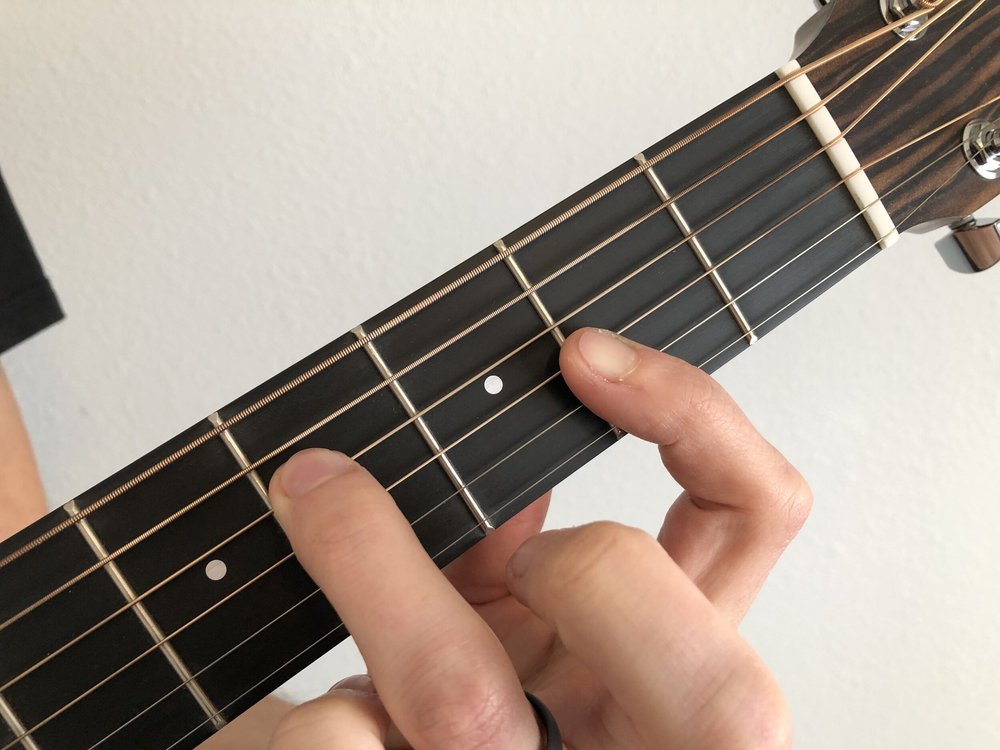 F Sharp Minor Chord Guitar Finger Position