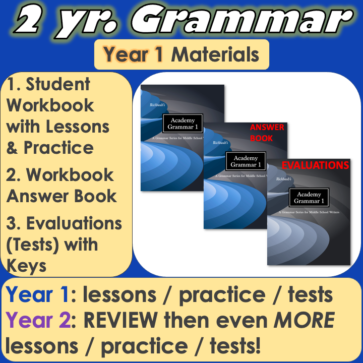 Richbaub's Grammar Books for Middle School — Richbaub's Middle School ...