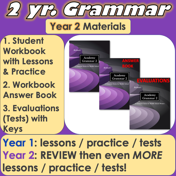 Richbaub's Grammar Books for Middle School — Richbaub's Middle School ...