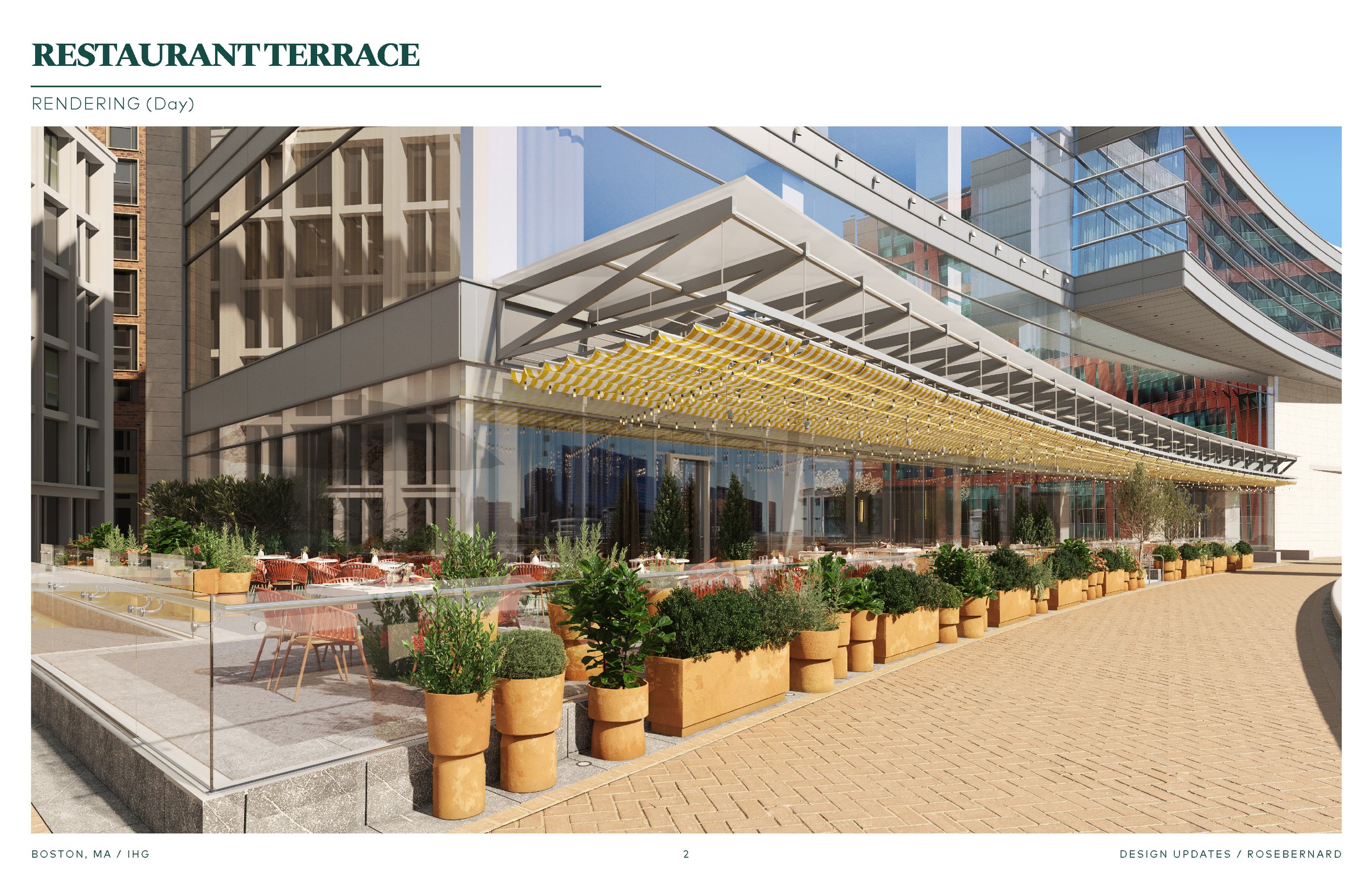 Stifel CSI 2024 — Project22