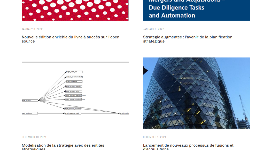 Blog en Francais — Dr. Karl Michael Popp