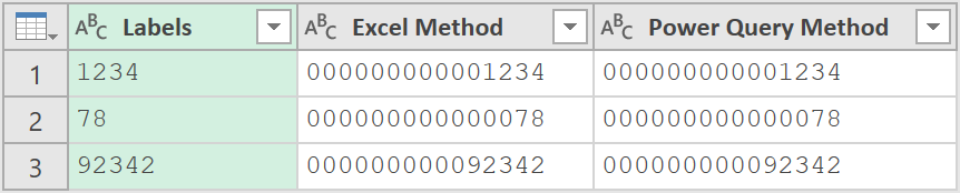 Quickly Pad Columns in Power Query with Text — ehansalytics