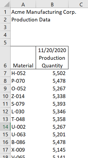Renaming A Column In Power Query Based On Position — ehansalytics