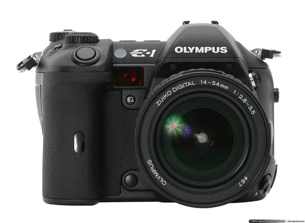 History of Olympus: From Precision Optics to Iconic Cameras — about ...