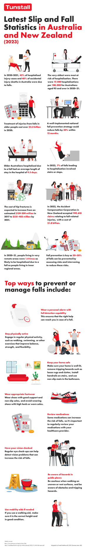 Latest Slip and Fall Statistics in Australia and New Zealand (2023 ...