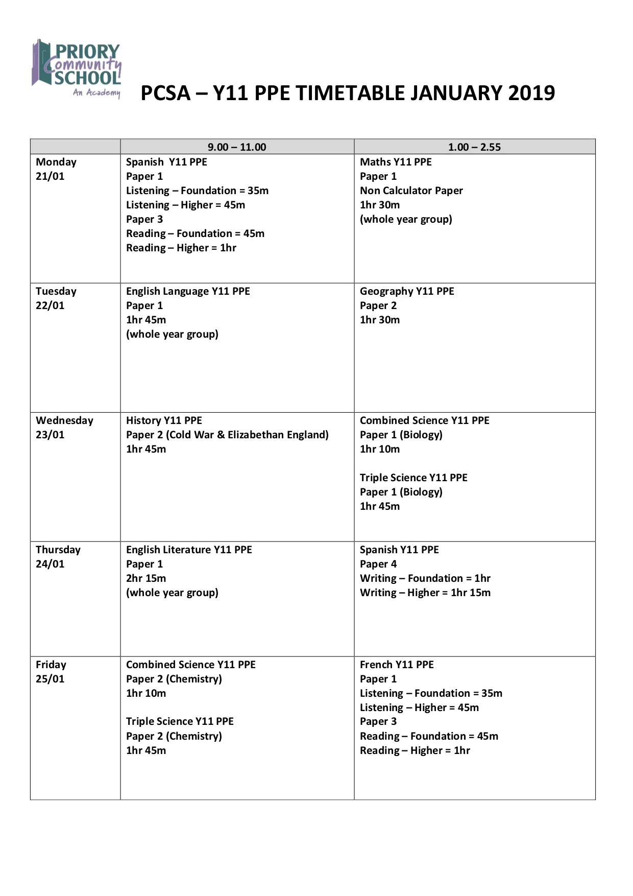 January 2019 PPEs — PCSA