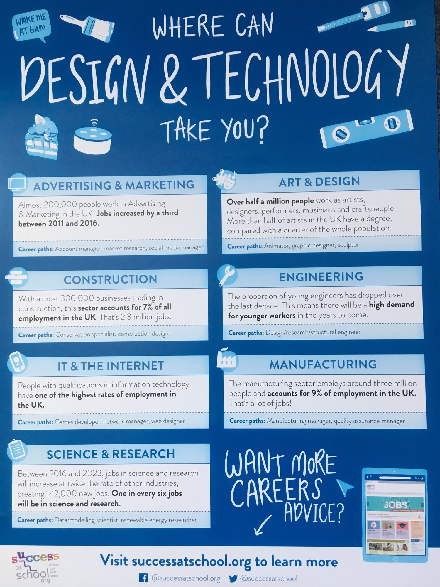Information on the school's curriculum — PCSA