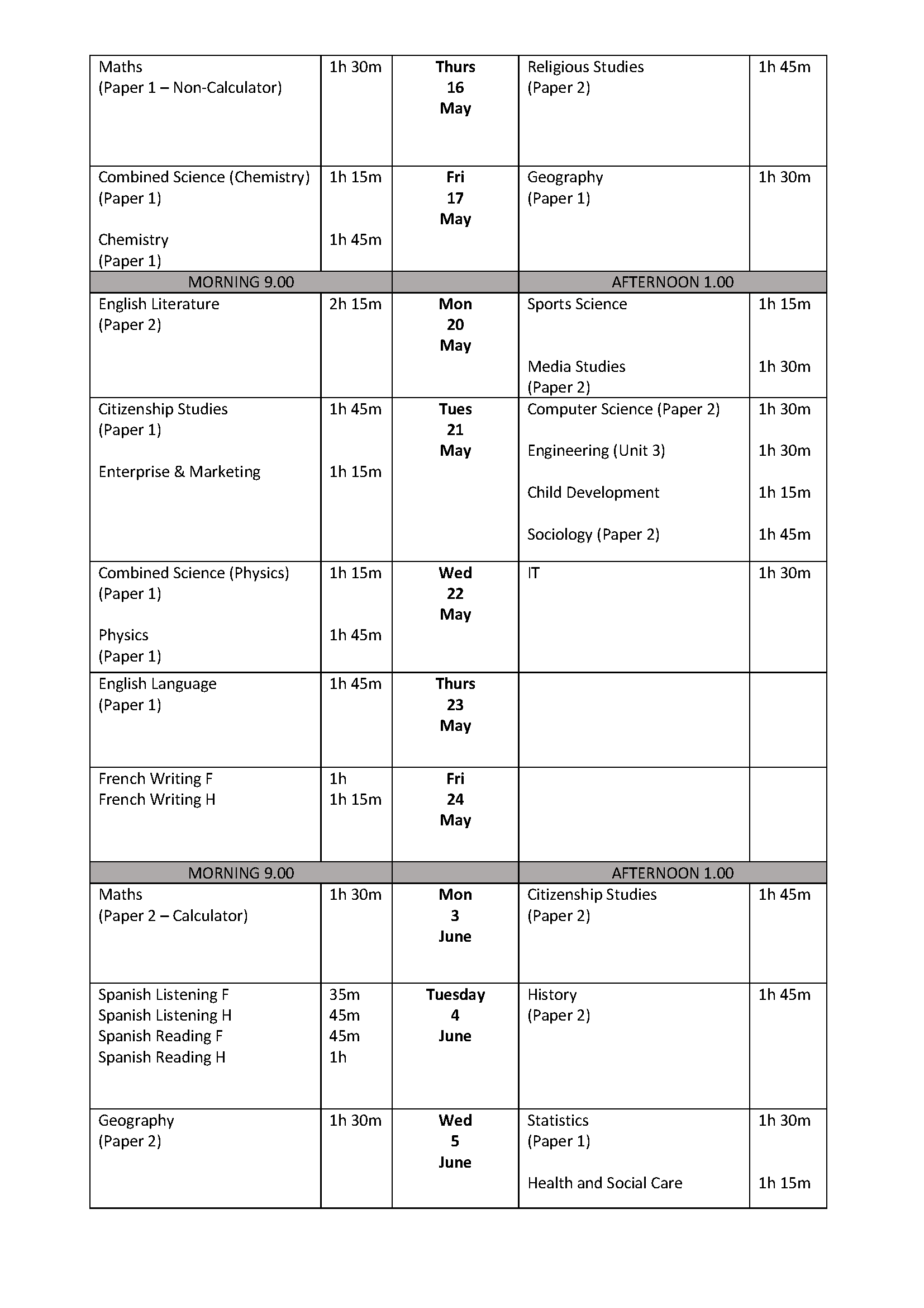 Exams — PCSA
