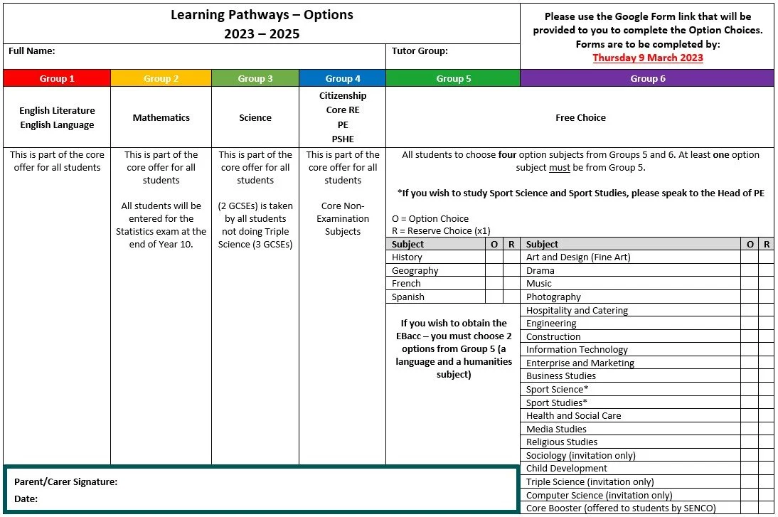 GCSE Options At PCSA PCSA gcse-options-at-pcsa-pcsa