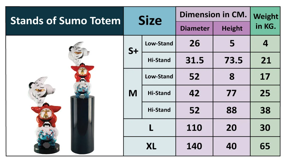 Sumo Totem - Vision