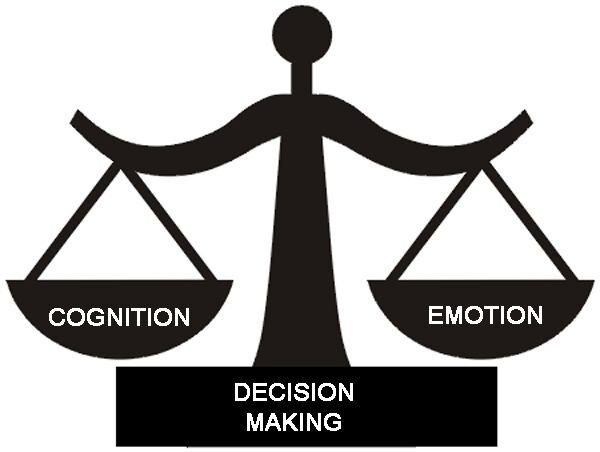 Use Your Head And Heart For The Best Decision Making Decision Series 5