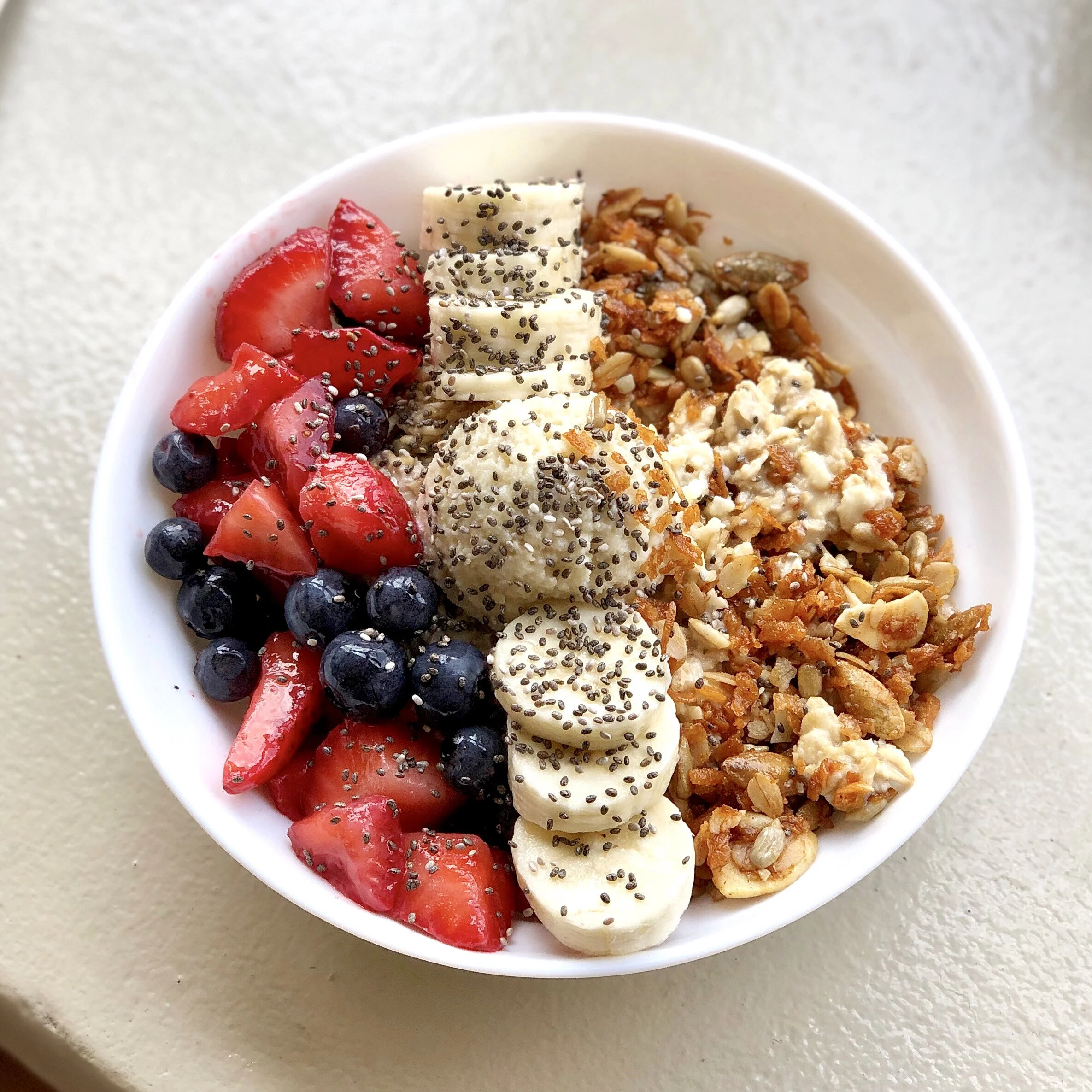 Breakfast Bowl Guide — Edible Memphis